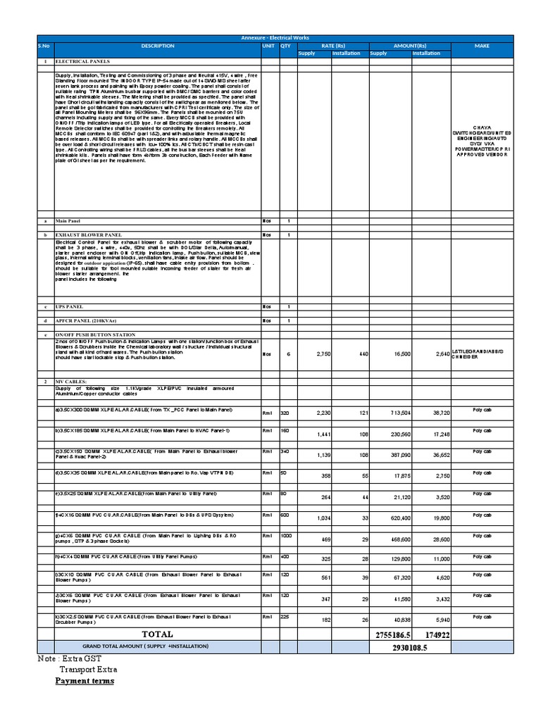 Electrical Price Schedule-R1 | PDF | Electrical Wiring | Electrical ...