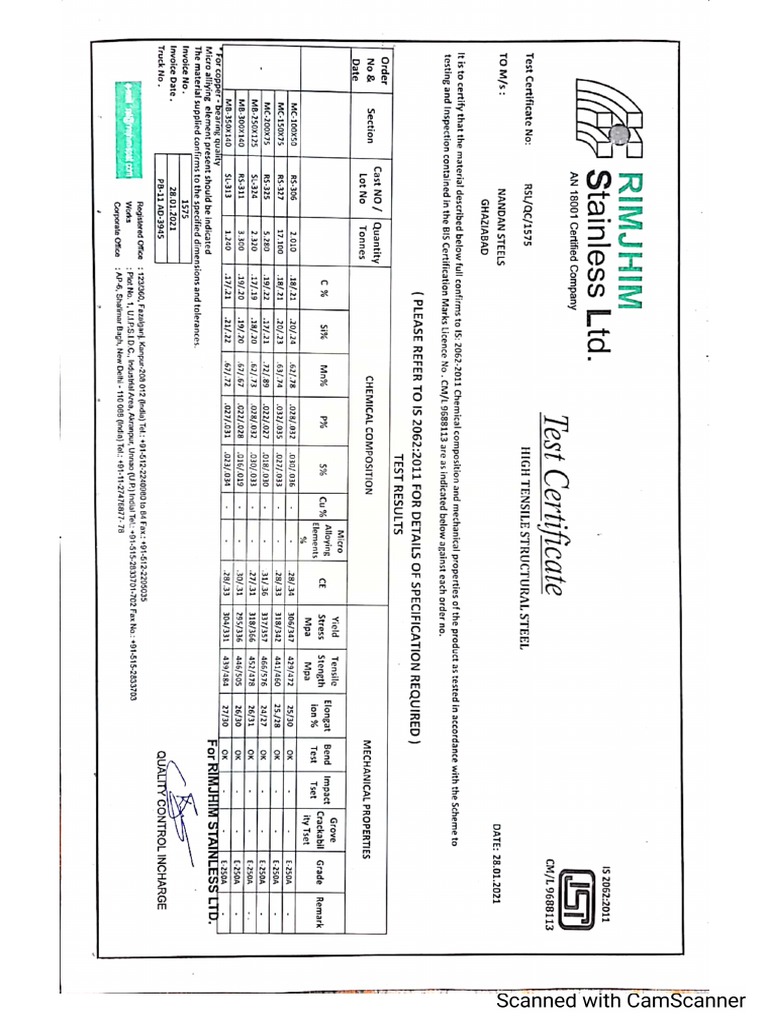 Rimjhim TC Steel | PDF
