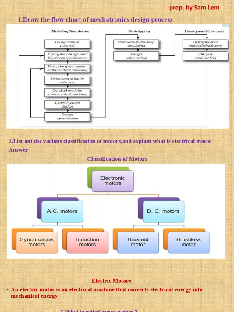 Mechatronics Mid Exam and Final Question. | PDF | Logic Gate ...