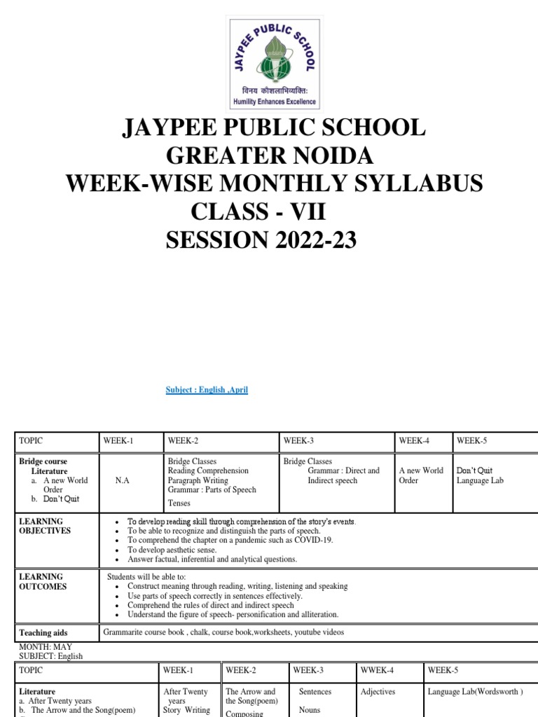 Class VII English Syllabus | PDF | Verb | Html