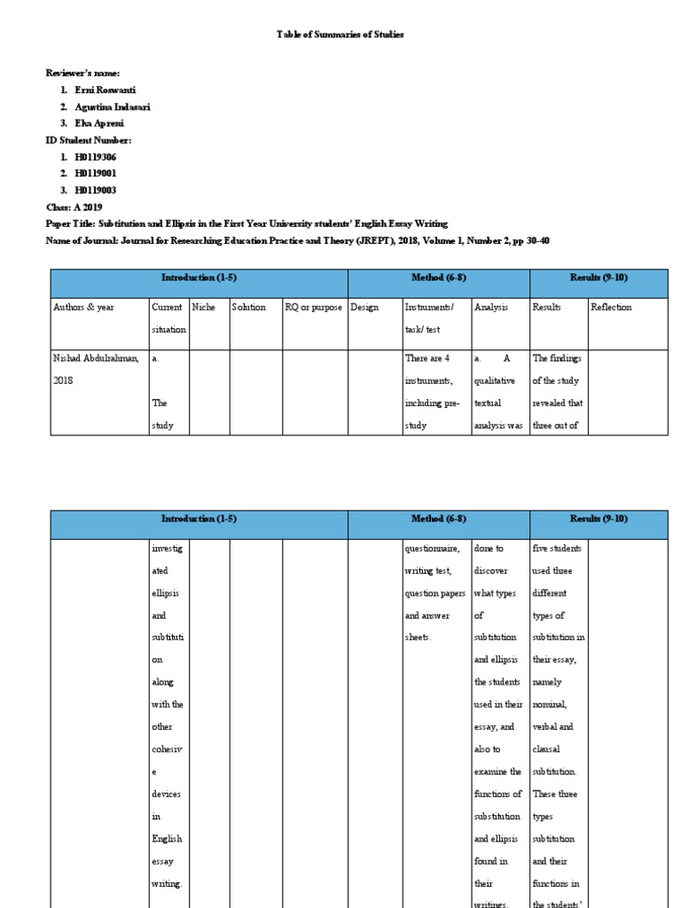 Summary Table - Discourse Analysis | PDF Summary Table - Discourse Analysis | PDF