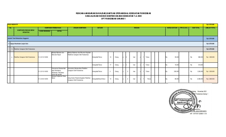 Rab Lansia - Sarang 1 | PDF