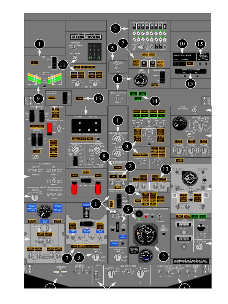 B737max Flightdeck Panels | PDF