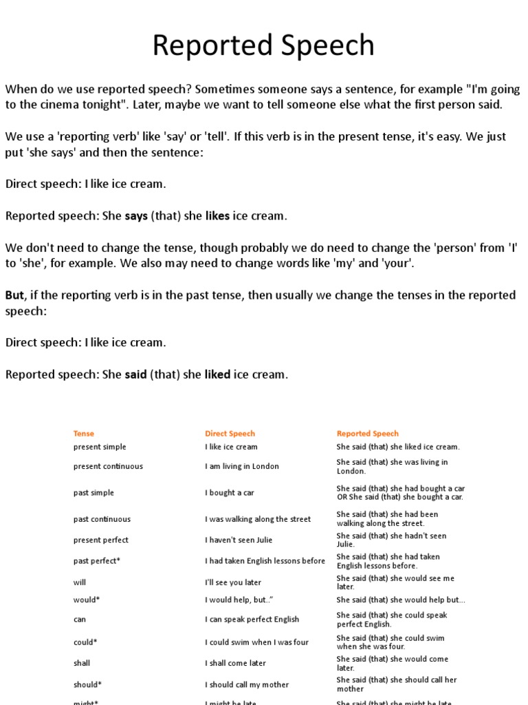 Reported Speech: But, If The Reporting Verb Is in The Past Tense, Then ...