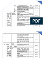 Grade 7 Science MELCs Overview | PDF | Earth | Force