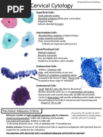 Pap Smear Requisition Form | PDF | Cervical Cancer | Cytopathology