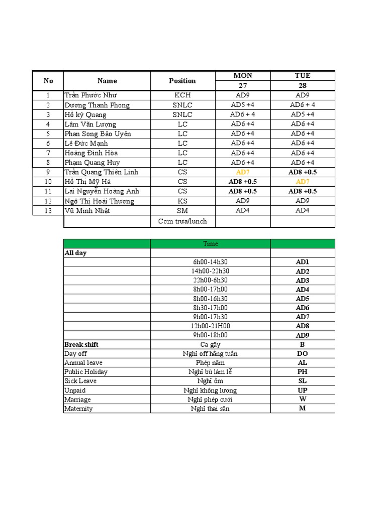 Roster Kitchen 27 Dec - 2 Jan | PDF