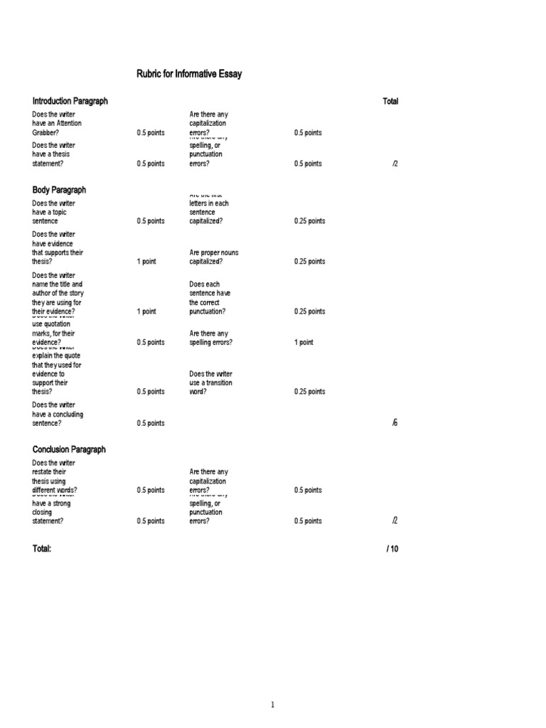 Rubric For Informative Essay: Introduction Paragraph | PDF