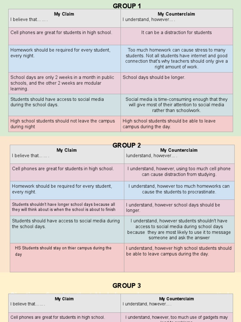 Claims and Counterclaims in Education | PDF | Homework | Cognition