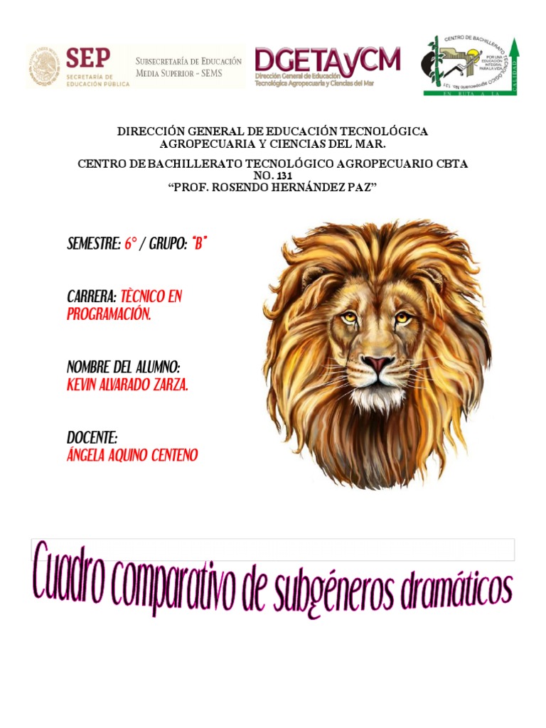 Cuadro Comparativo de Subgéneros Dramáticos. | PDF | Comedia | William ...