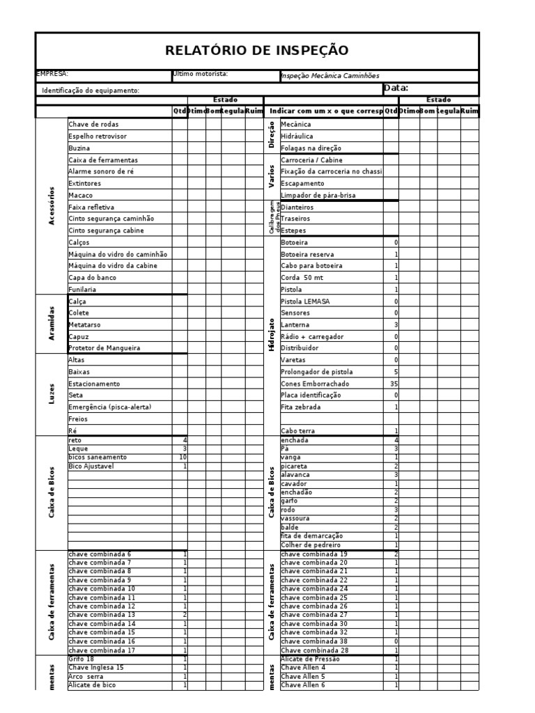 Check List Equipamentos | PDF