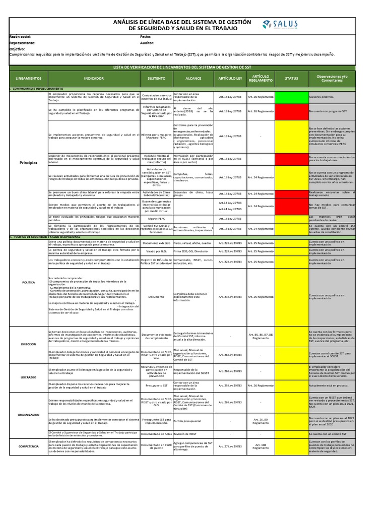 Check List SST - Ejemplo - 2021 | PDF | Derecho laboral
