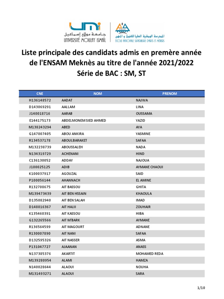 Meknes LP SM ST | PDF
