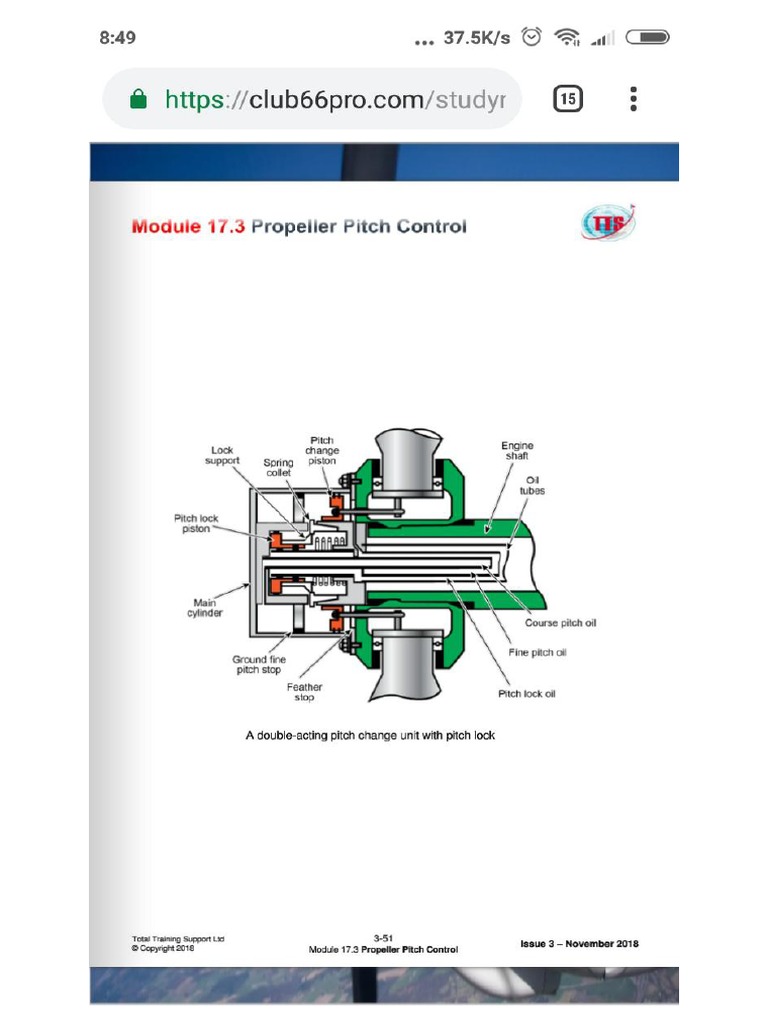 Propeller Pitch Control | PDF
