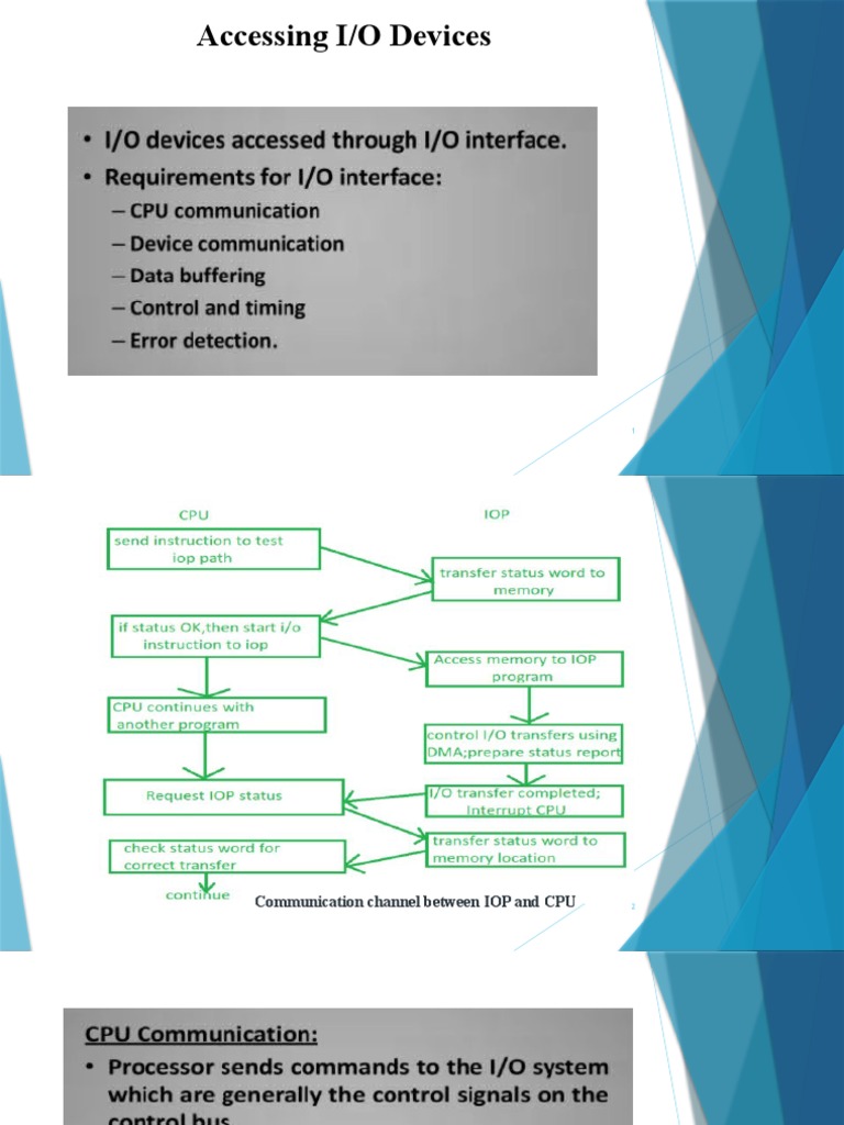Part1 Unit V Accessing Io And Programmed Io Pdf 