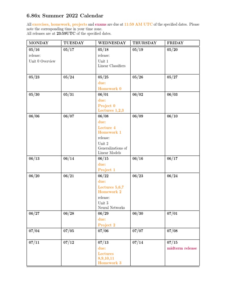 6.86x Summer 2022 Schedule | PDF | Applied Mathematics | Artificial ...