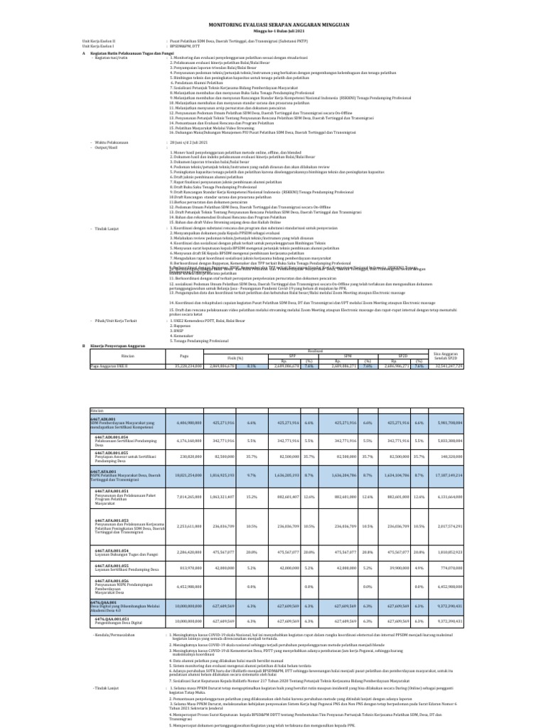 Monitoring Evaluasi Serapan Anggaran Mingguan PPSDM Perbaikan | PDF