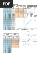 ISO 10816 Vibration Standards Guide | PDF | Machines | Engines