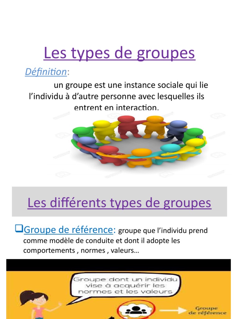 Les Types de Groupes | PDF