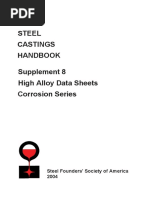 Astm A743 Ca6nm | PDF | Alloy | Metals