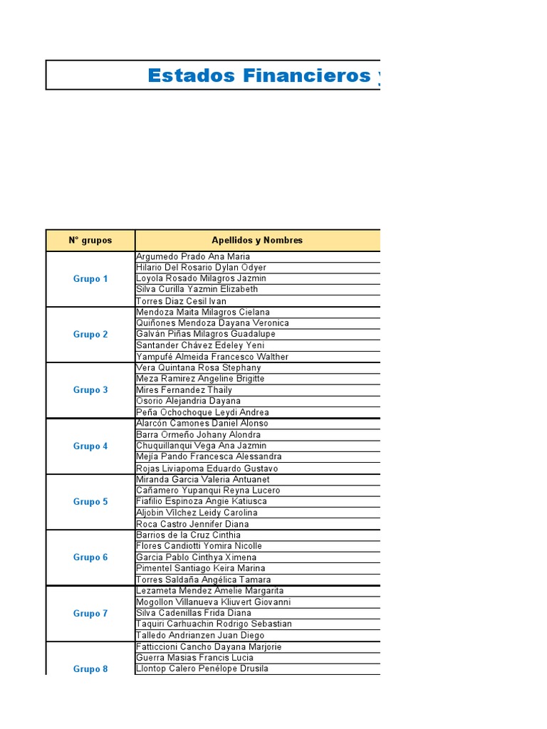Temas de Exposición-EEFF y NC I | PDF | Contabilidad | Estado de resultados