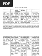 Cambios Morfológicos y Fonológicos | PDF | Fonética | Voz humana