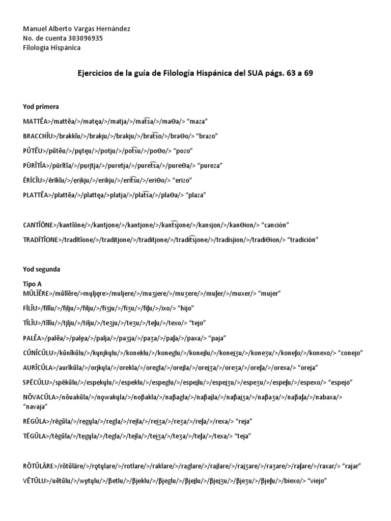 Actividad7.1 Manuel Alberto Vargas Hernández | PDF