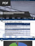 Cmo 18 2022 Rules and Regulations On The Establishment Supervision ...