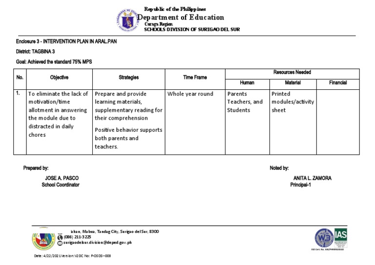 SMIS Aral - Pan Intervention Plan | PDF