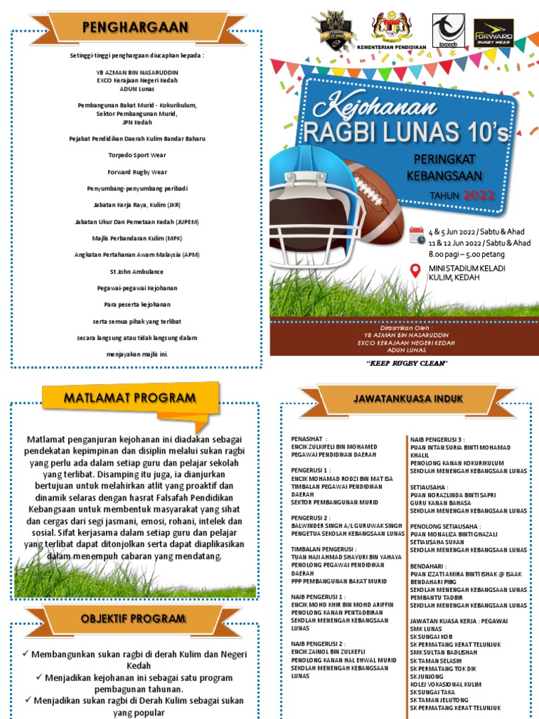 Kejohanan Ragbi - Latest | PDF