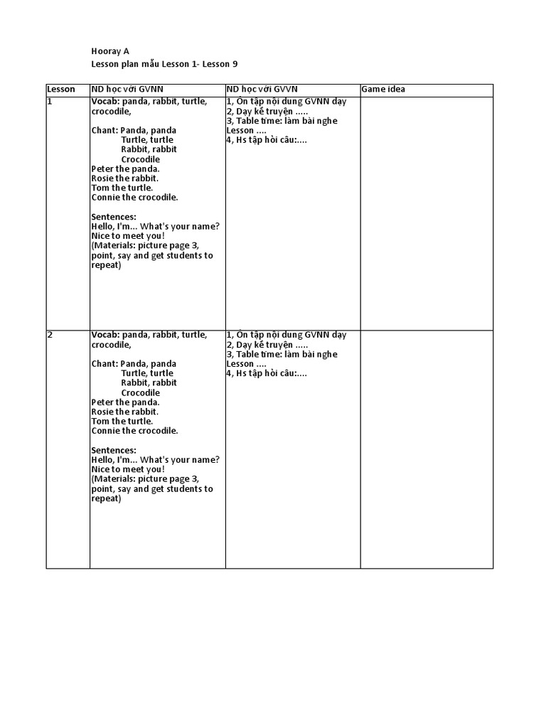 Lesson Vocab: Panda, Rabbit, Turtle | PDF