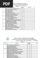 BS 4483 | PDF | Wire | Specification (Technical Standard)