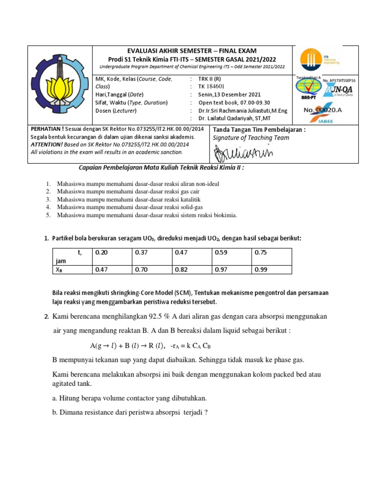 SOAL EAS TRK II (R) 13 Desember 2021 (Juli Arin) | PDF | Metode & Bahan Ajar | Teknologi & Rekayasa