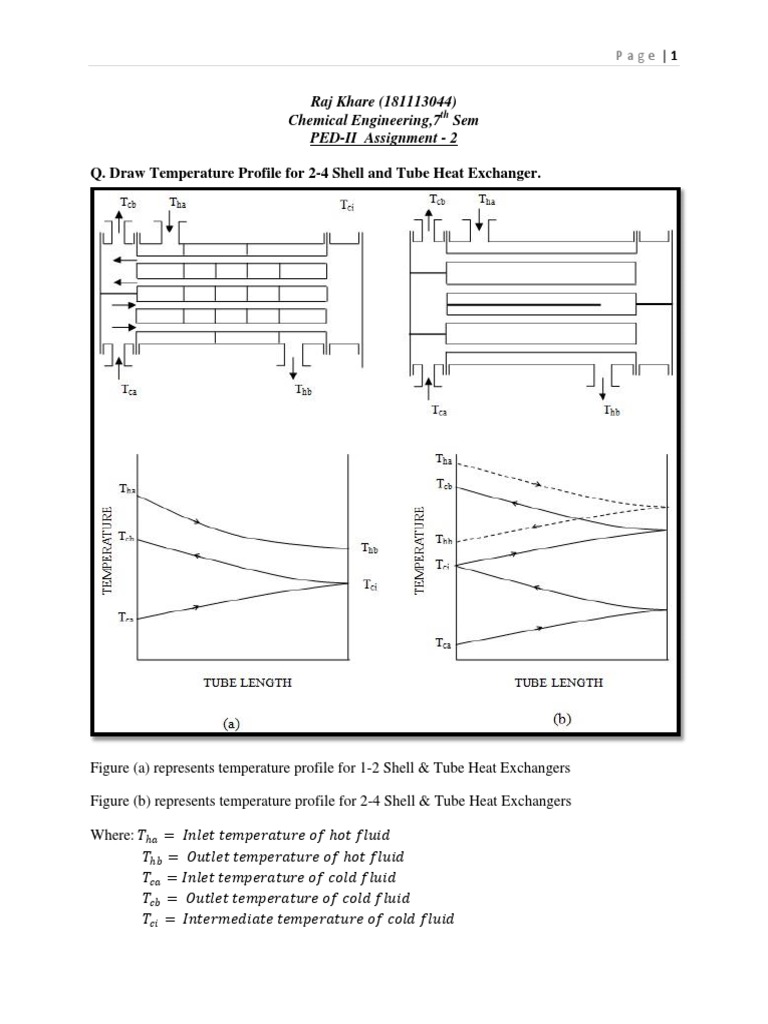 Q. Draw Temperature Profile For 2-4 Shell and Tube Heat Exchanger | PDF ...