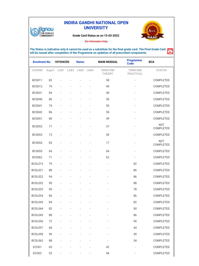 IGNOU Grade Card | PDF | Computer Programming | Computing