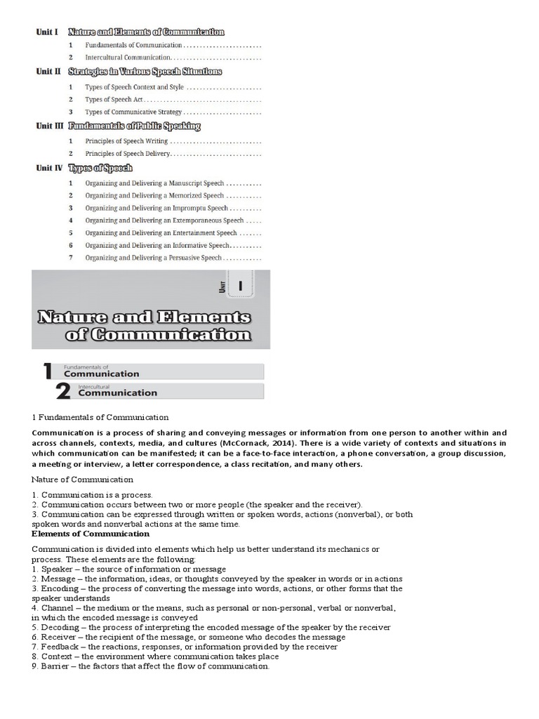 1 Fundamentals of Communication | Descargar gratis PDF | Communication ...