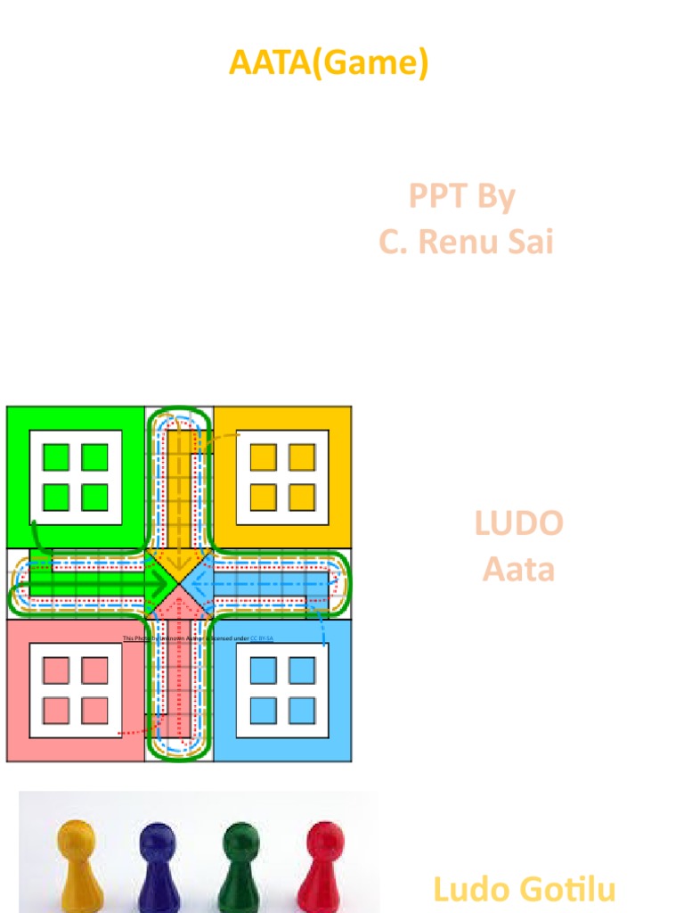 Telugu Game | PDF