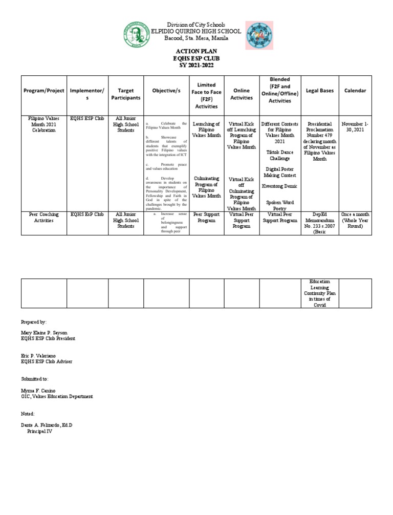 Action-Plan-Esp Club | PDF