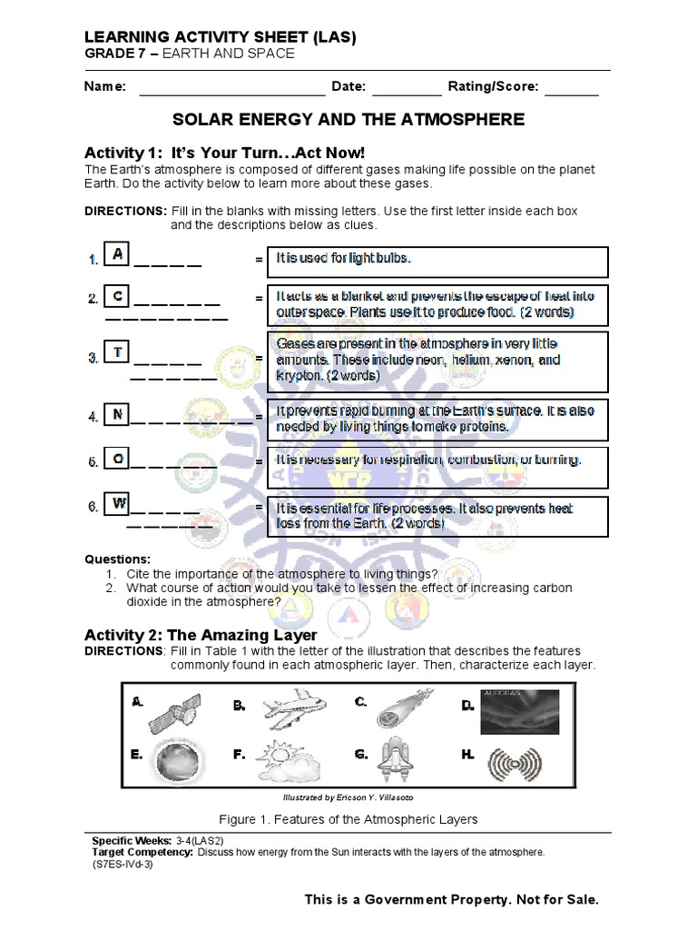 Solar Energy and The Atmosphere: Learning Activity Sheet (Las ...