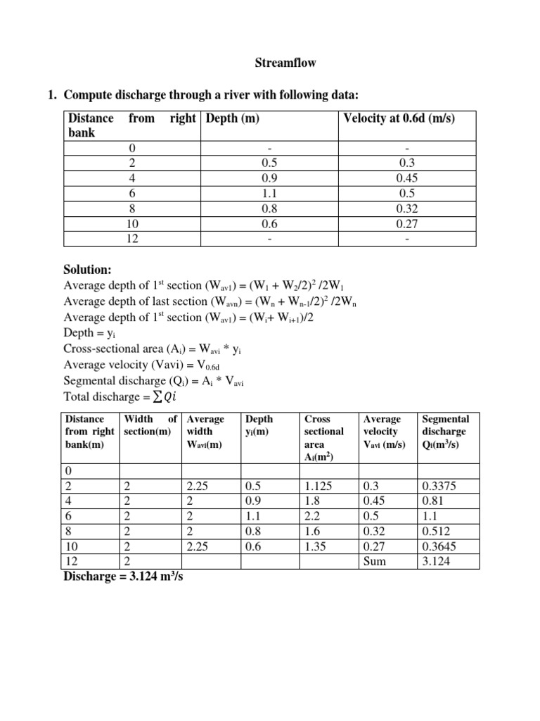 Streamflow 1. Compute Discharge Through A River With Following Data ...