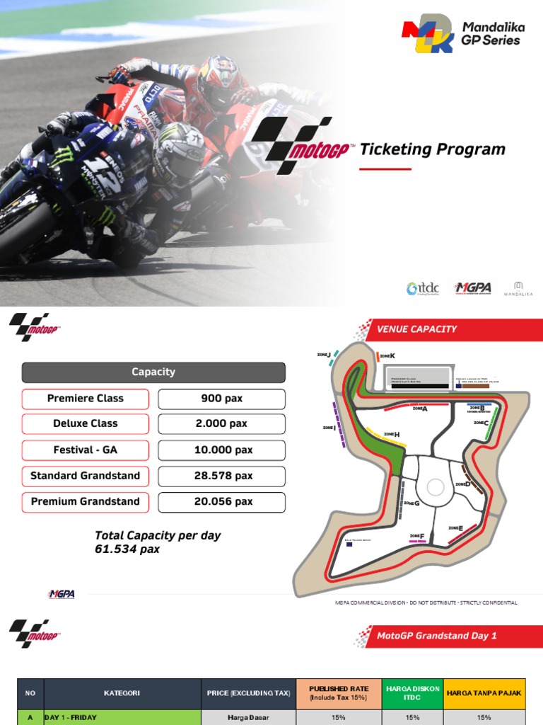 MotoGP Ticket Pricing Overview | PDF | Vision | Graphic Design
