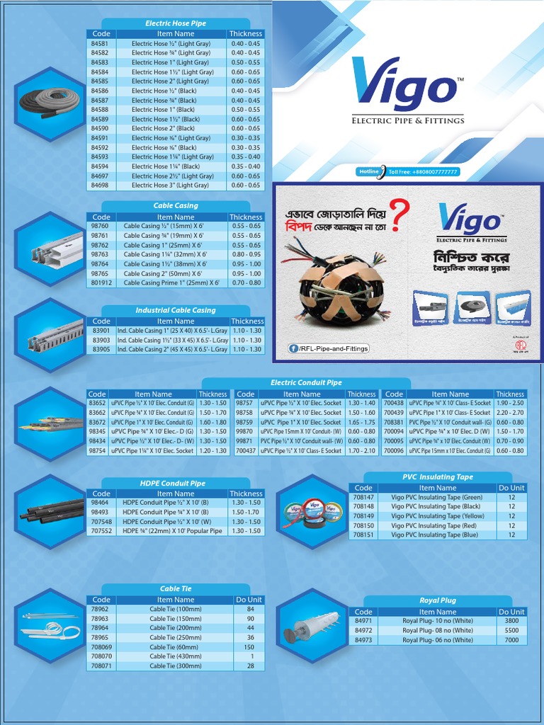 Vigo Electric Pipe and Fittings - Catalogue | PDF | Polyvinyl Chloride ...