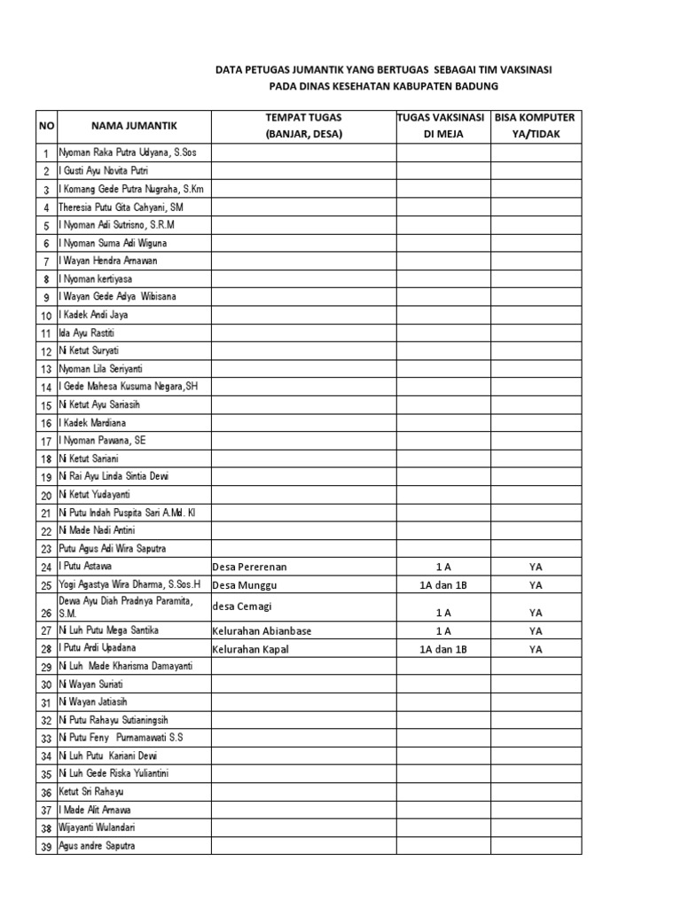 Pendataan Jumantik | PDF