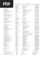 Iocl Directory | PDF