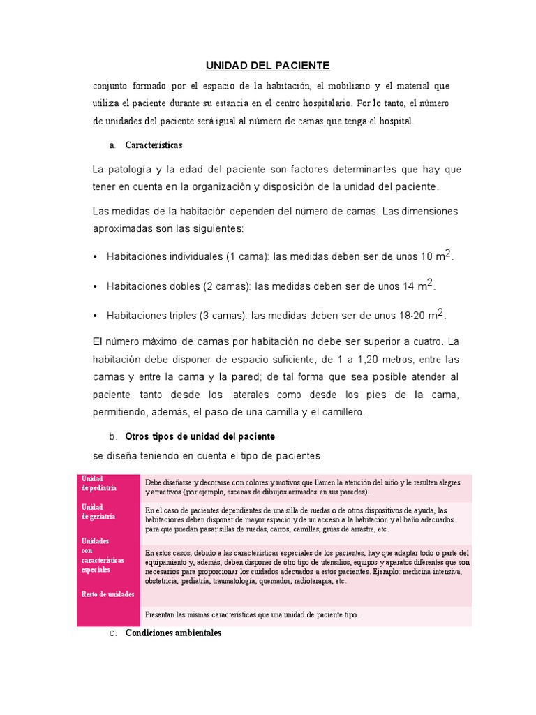 Unidad Del Paciente | PDF | Hospital | Ventana