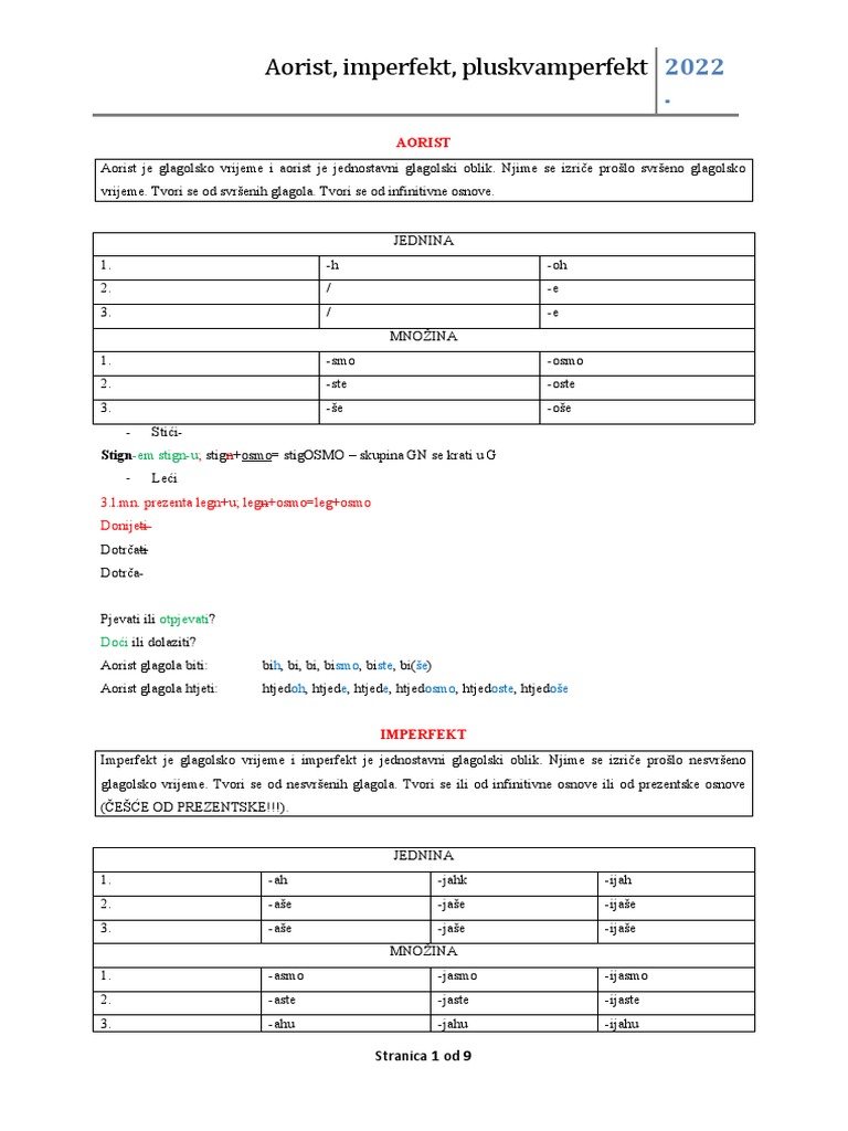 Aorist, Imperfekt, Pluskvamperfekt | PDF