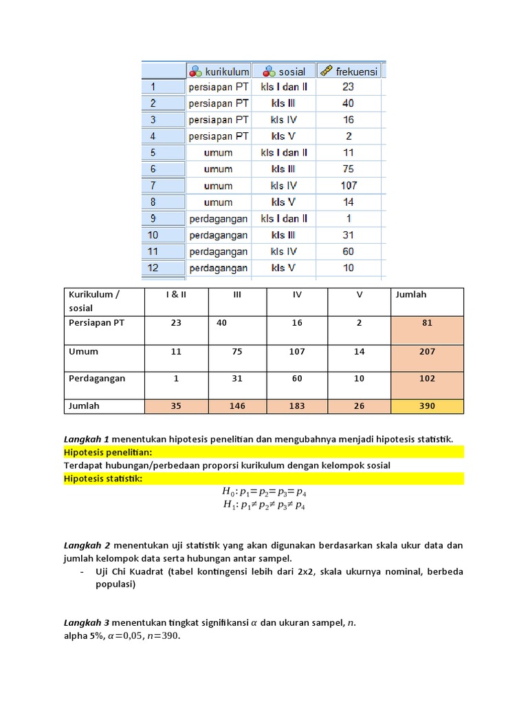 Latihan Chi Kuadrat Manual | PDF