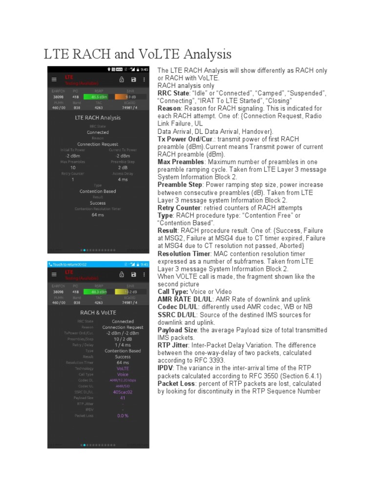 LTE RACH and VoLTE Performance Analysis | PDF | Lte (Telecommunication ...