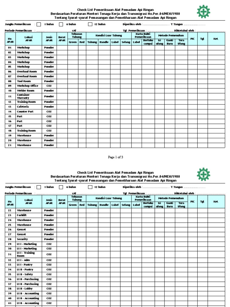 Form Checklist Pemeriksaan Apar Lengkap (Sfile | PDF