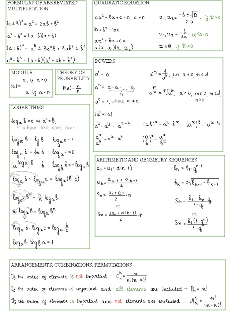 Algebra and Calculus Cheat Sheet | PDF | Mathematical Concepts ...